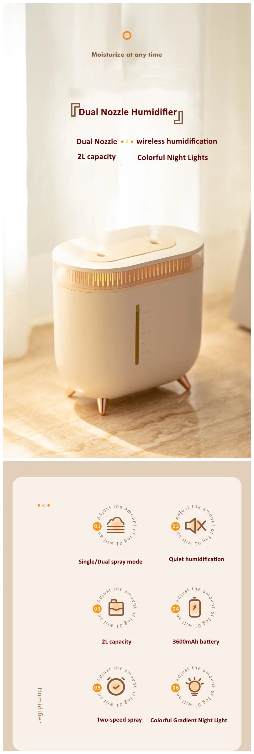 Portable Rechargeable Humidifier Wireless Dual Nozzle Air Humidifier ...