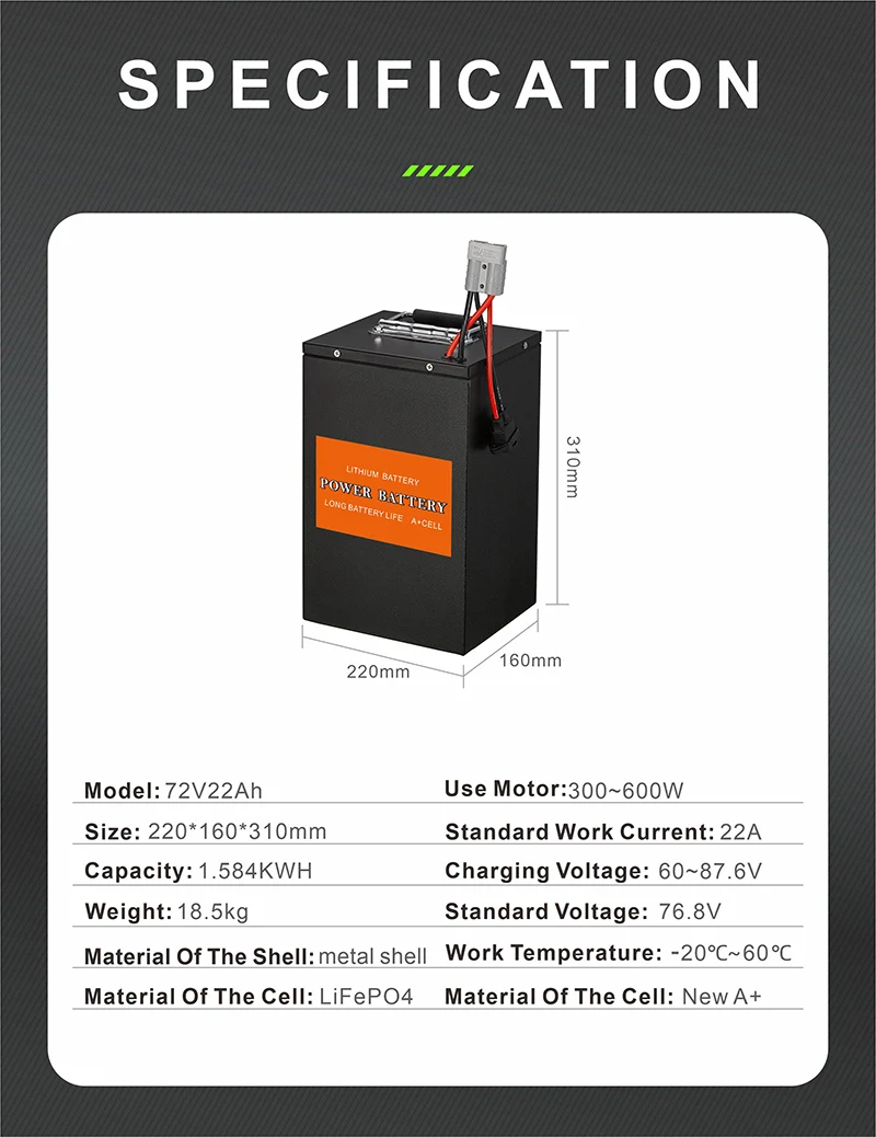 72v Lithium Ion Battery 60v Lithium Battery 48v 20ah 30ah Electric Car Lithium Battery Pack ...
