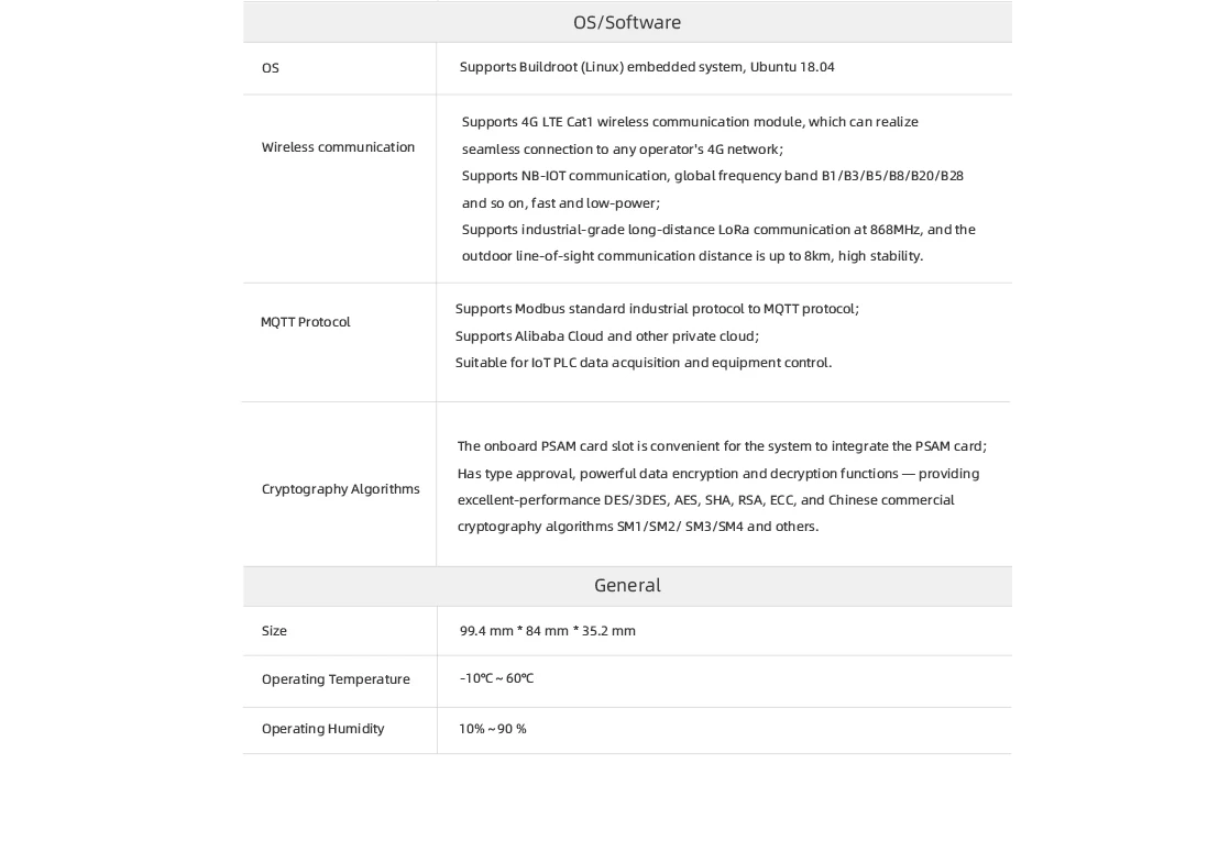 Linux Gateway RK3308 - Open Source Industrial Iot Solution