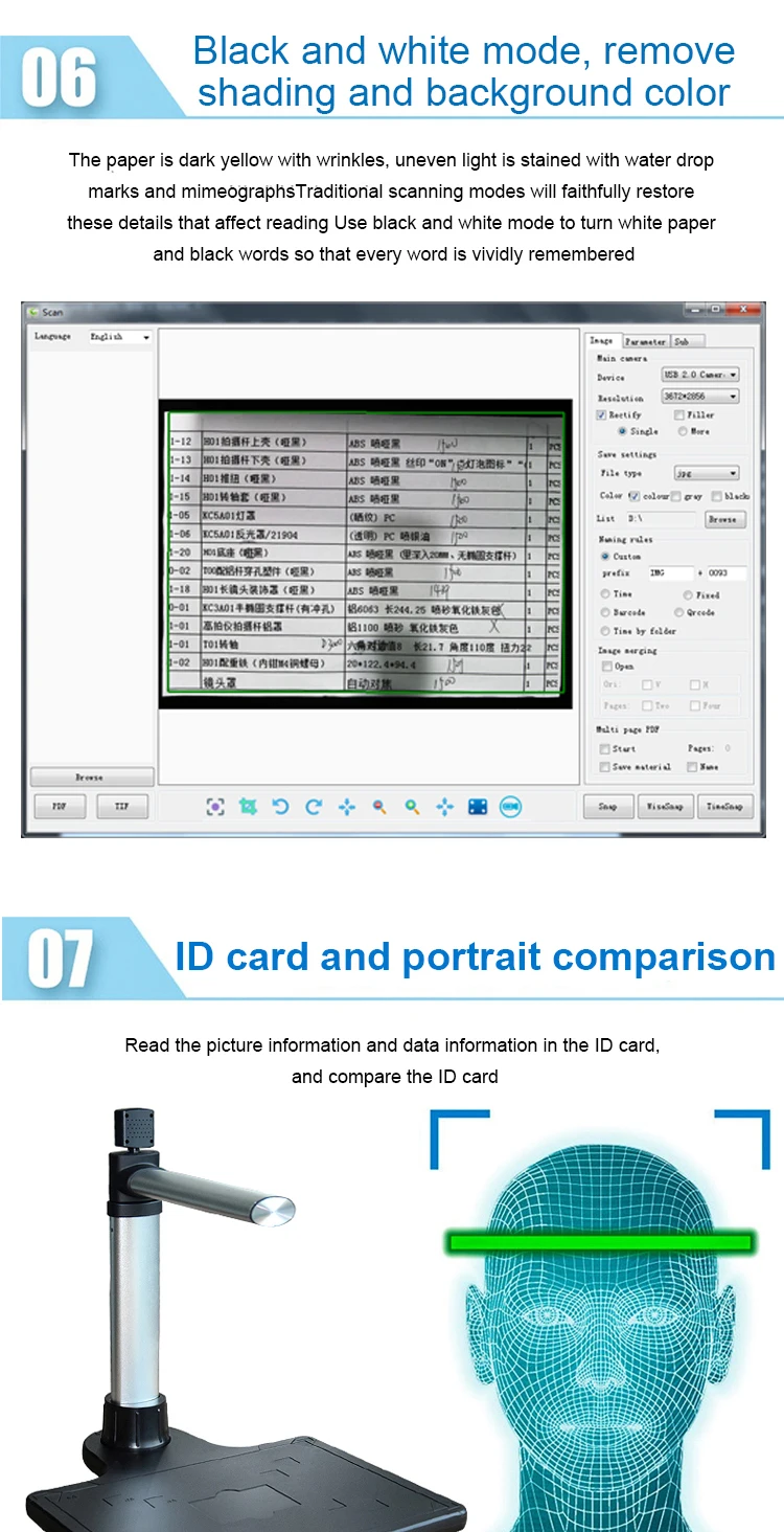 Digital Visualizer - Enhance Education with Document Scanners