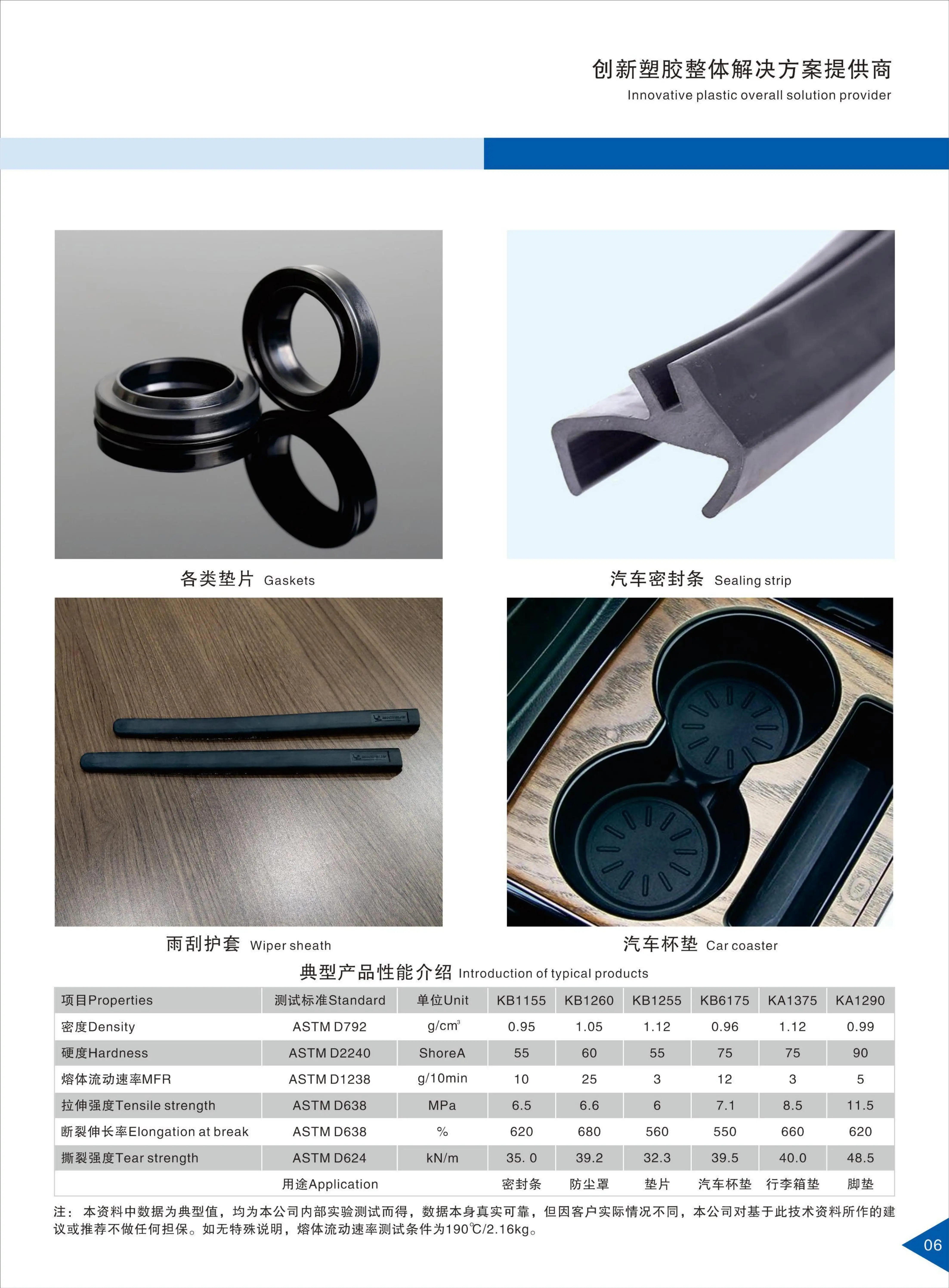 Injection Moulding Grade Thermoplastic Elastomer (tpe) Raw Material For ...