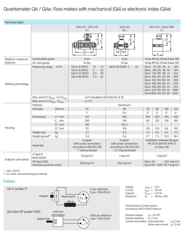 Honeywell Elster Qa Methane Turbine Flow Meter Natural Gas Burner Flowmeter Compact Town Gas ...