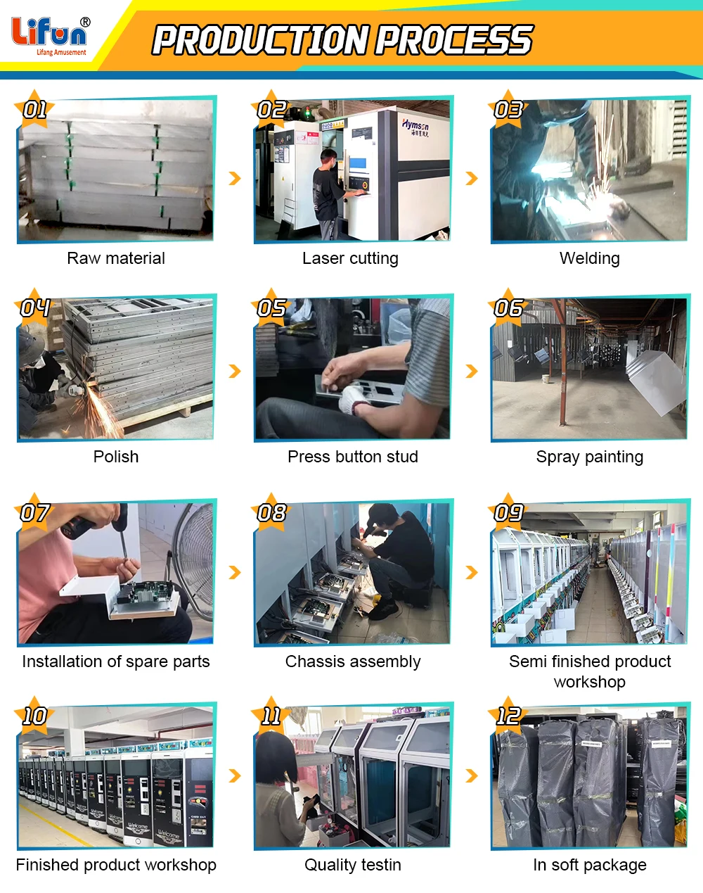 Wholesale Coin Operated Classic Arcade Machine - Retro Game