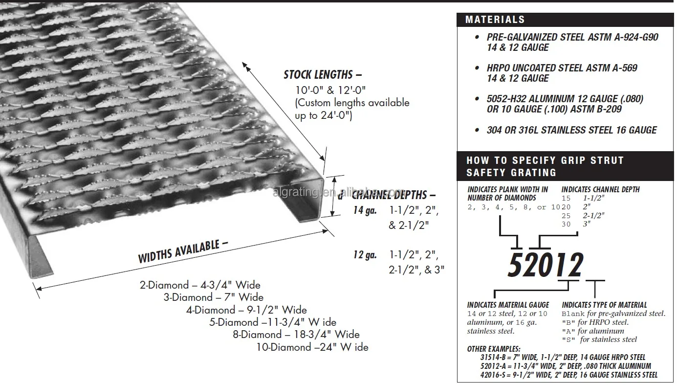 Heavy Duty Grip Strut Safety Grating Walkway - Buy Grip Strut ...