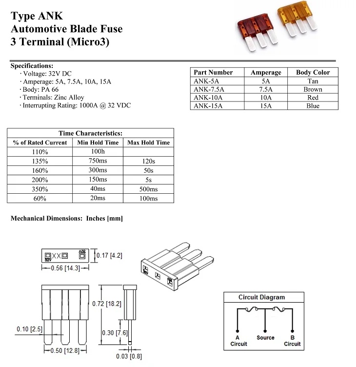 Tianrui Blade Fuse Assortment Set Kit for Car Auto Automotive