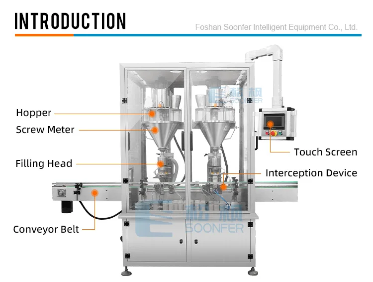 Fully Automatic Powder Filling Machine for Instant Coffee