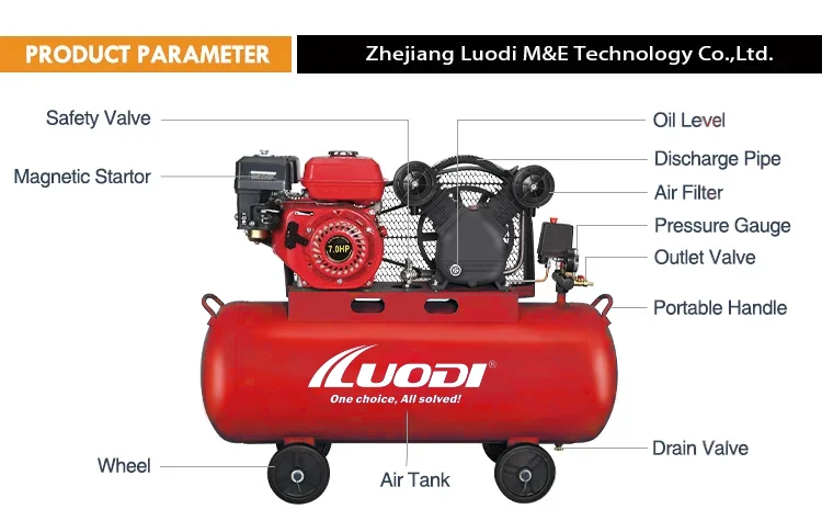 New Air Compressor With 100l Tank Diesel Engine With Piston Motor For ...