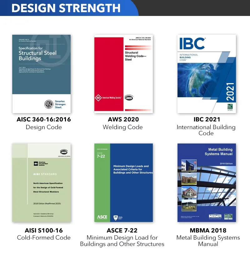 AISC Modern Steel Structure Warehouse Workshop Commercial and Farm ...