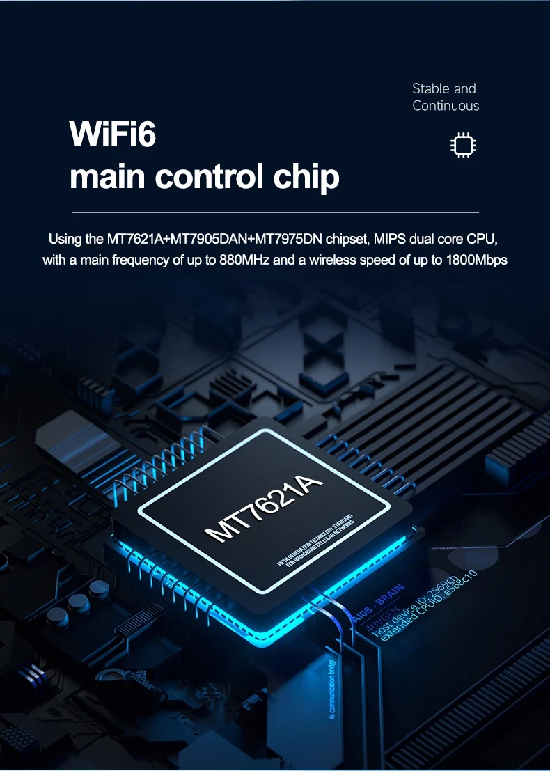 High Quality Dual Band Wifi6 5g Cpe Router MT7621A 1800Mbps 5g Mesh ...