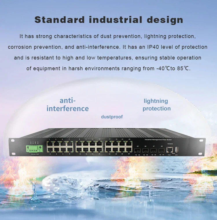L3 24port Gigabit Managed Poe Network Switch With 4*1/10g Sfp+ Fiber ...