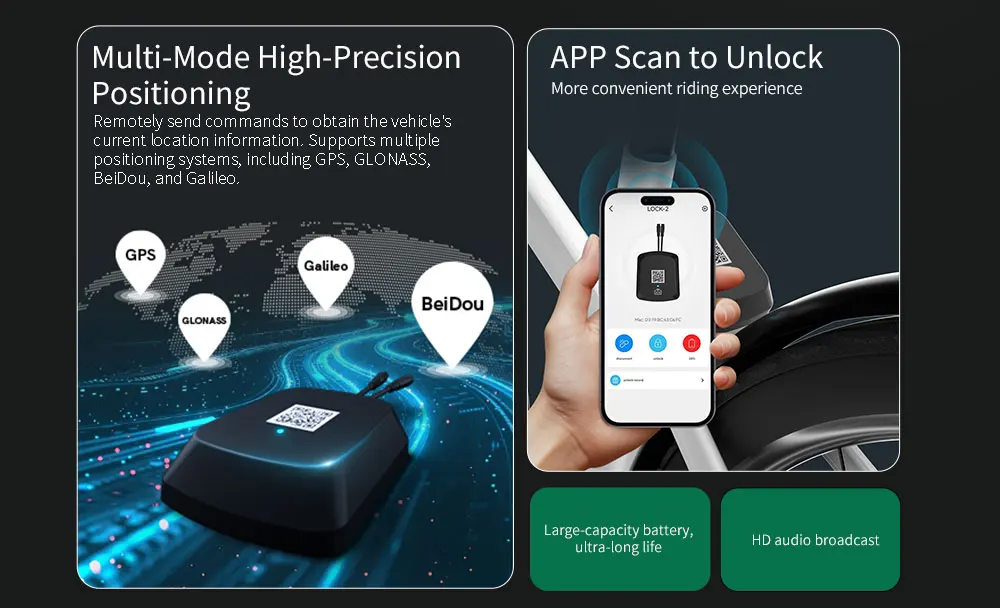 City Ride Share Bicycle Ebike Solution IOT Module for Sharing Bike
