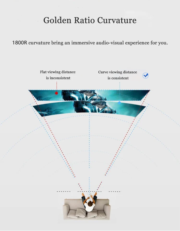 55inch Curved Led Tv Screen Ultra Hd 4k Television 55 Inch Smart Tv ...