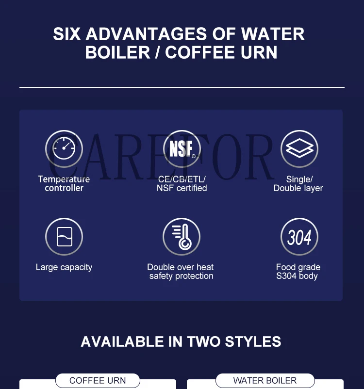 Sus304 Double Wall Electric Water Urn for Hotels - 2.0L