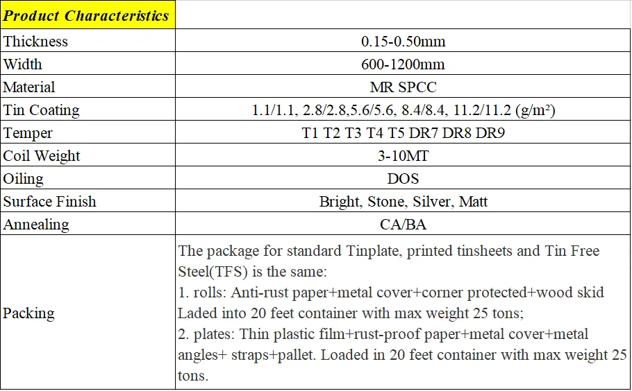 Spte级和t4 T5 T2 Dr9 Dr8镀锡板电解镀锡板片 - Buy 马口铁数据表,马口铁,钢板 Product on Alibaba.com