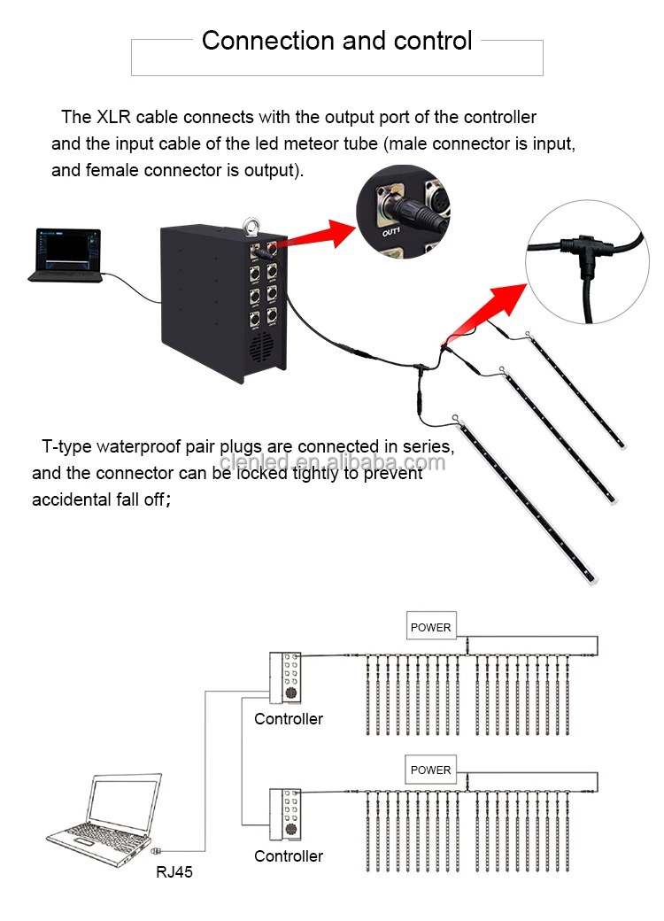 1m Led Meteor Tube Rgb High Brightness Stage Light Water Proof Ip65 ...