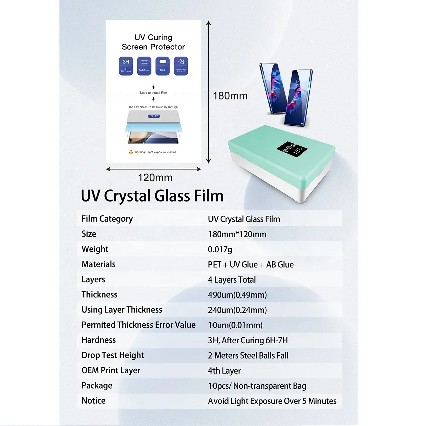 Universal Sheet Material For Any Mobile Models 5h Hardness Uv Curing ...