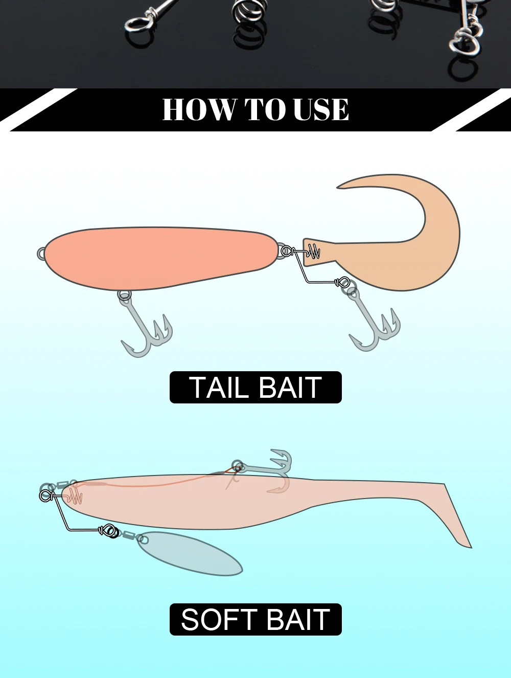 Spinpoler Tailbait Screw Stainless Steel Spiral On The Rubber Bait ...