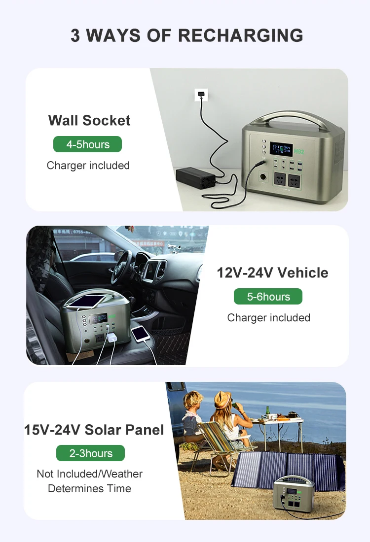 Reasonable Price Portable Home Outdoor Camping Power Bank Power Station ...