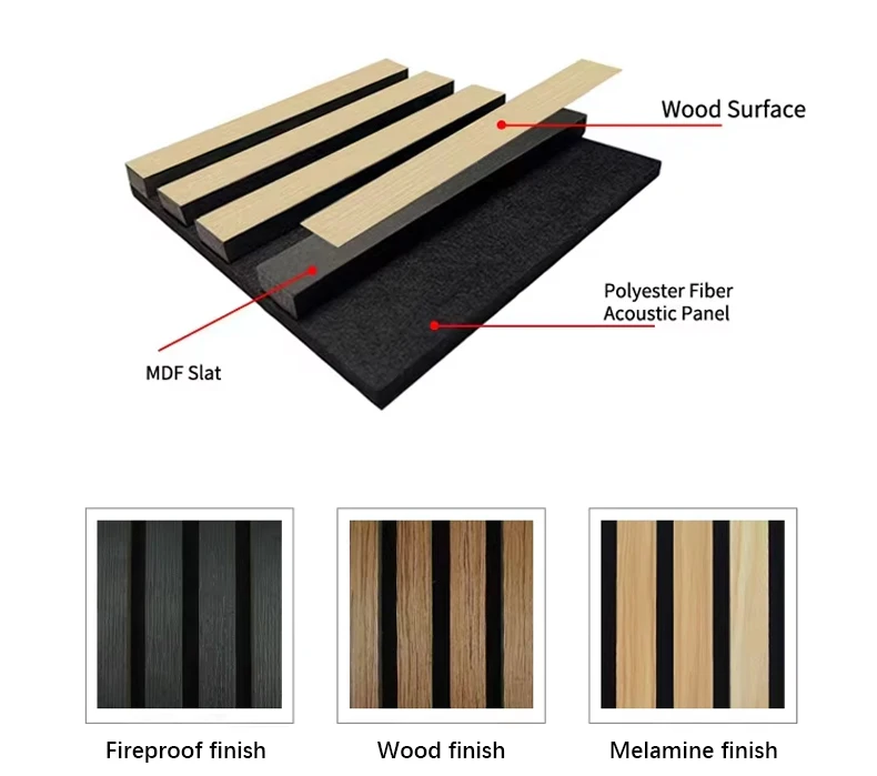 3D Wood and MDF Slat Wave Board - Acoustic Wall Panels