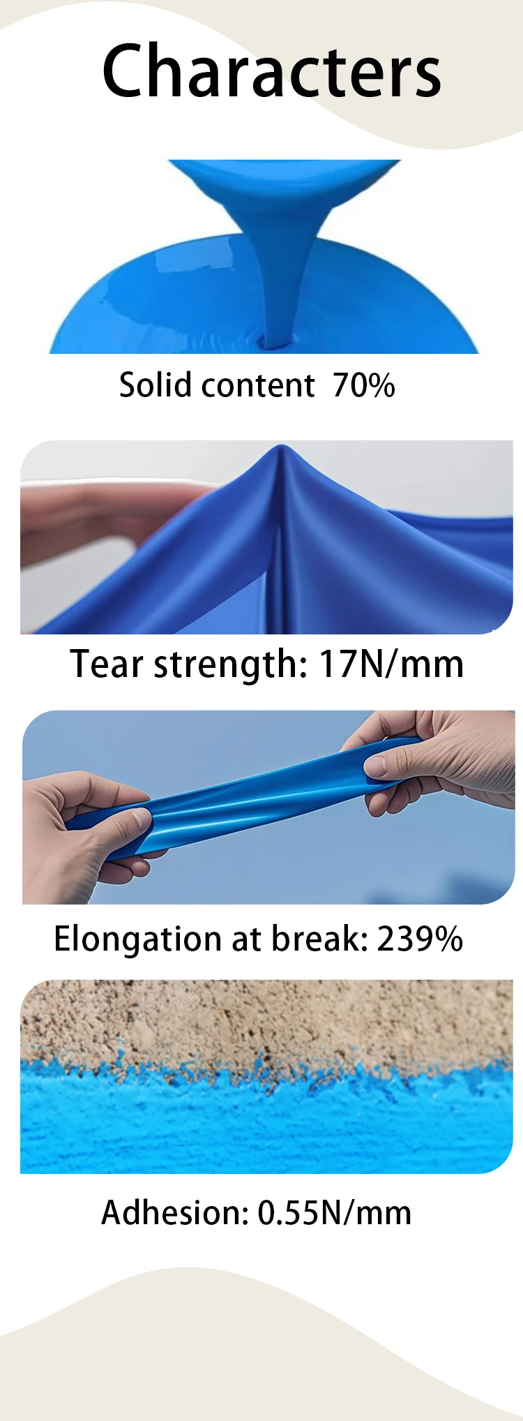 Waterproofing Blue Polyurethane Coating for Roof Slab Swimming Pool ...