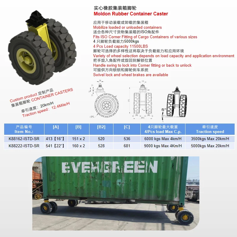 Castor Wheel Swivel Castors ISO Caster Heavy Duty 30 Tons