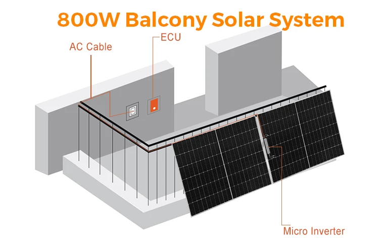 Germany Hot Sale 800w Balkonkraftwerk 600w Inverter Balcony Solar ...