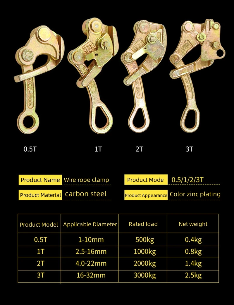 Come Along Clamps - Reliable Wire Rope Grips for Power Construction