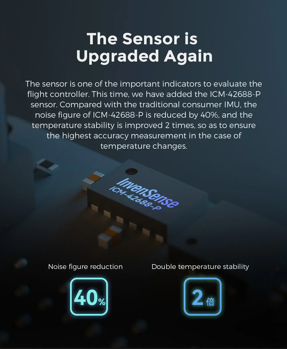 Cuav Nora+ Pixhawk High-speed Drone Flight Controller Rc Helicopter ...