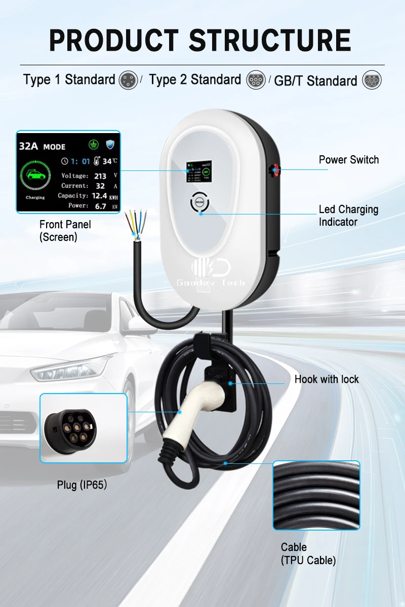 32a 22kw 11kw 7kw Ac Ev Charger Type 2 Electric Car Ev Charging Station ...