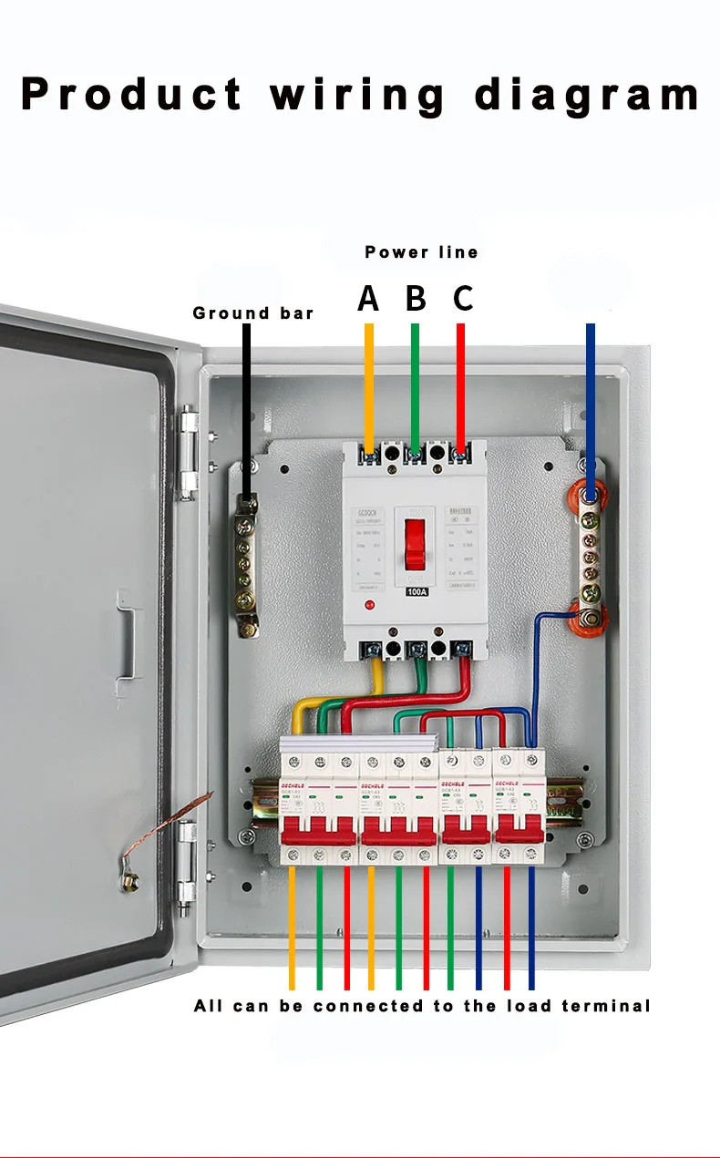 Power 3 Phase Distribution Panel Box - Custom Circuit Breaker