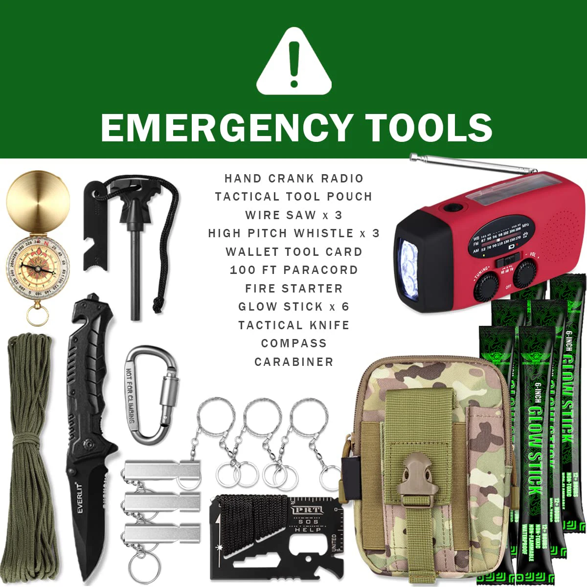Custom 72 Hours Earthquake Bug Out Bag - Survival Essentials