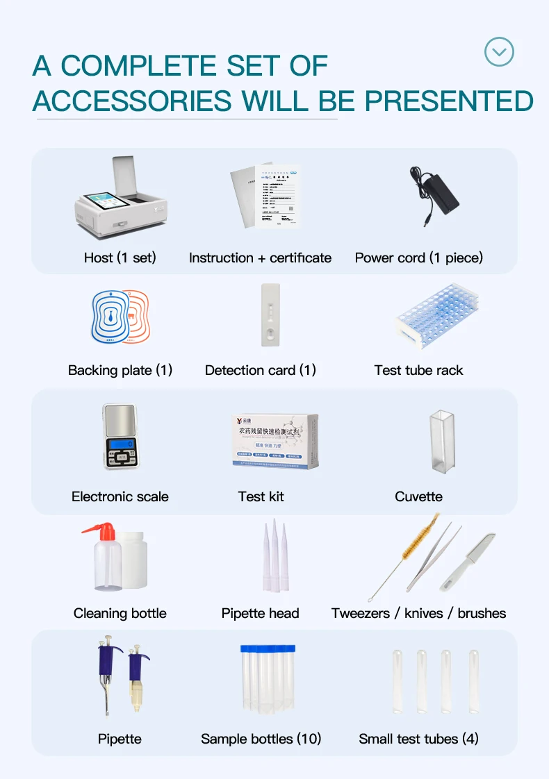 Yt-bh12 Meat Diseases Meat Quality And Safe Safety Quick Detector Food ...
