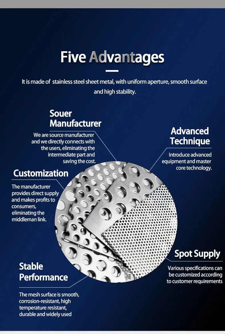 Perforated Metal Mesh Sheet Sheets Stainless Steel Decorative ...