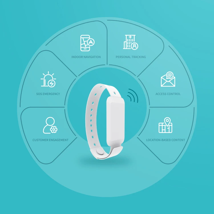 Wearable Bluetooth Devices IP67 - Smart Alarm Wristband