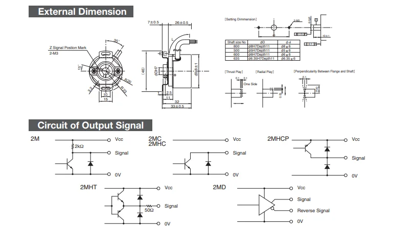 Japan Original CNC Rotary Encoder HES-25-2MD - Vibration & Shock Resistant