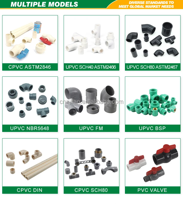 Ifan Wholesale Upvc Pvc Pipes 20mm 25mm Pvc Fittings Custom Cpvc ...