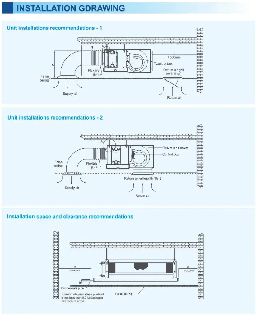 Concealed Ceiling Fcu Industrial Horizontal Chilled Water Fan Coil ...