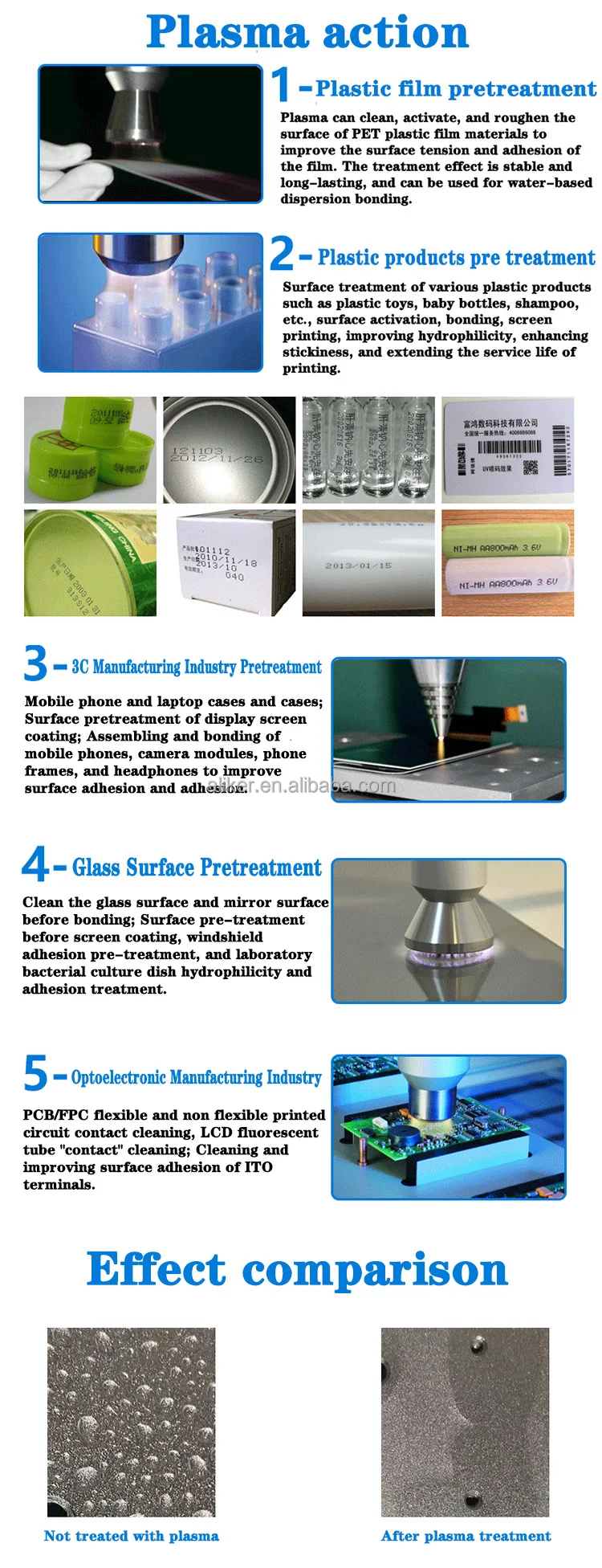 Plasma Cleaning Machine,Circuit Board Material Surface Cleaning ...