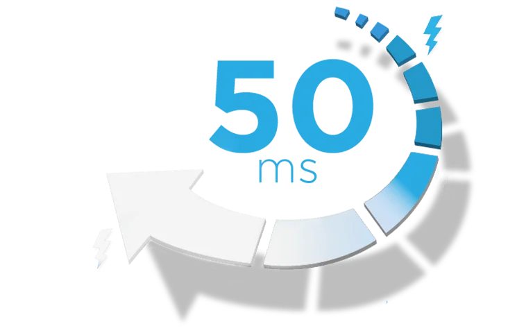 EEC Huayi SE7430 - Comprehensive Safety Compliance Analyzer