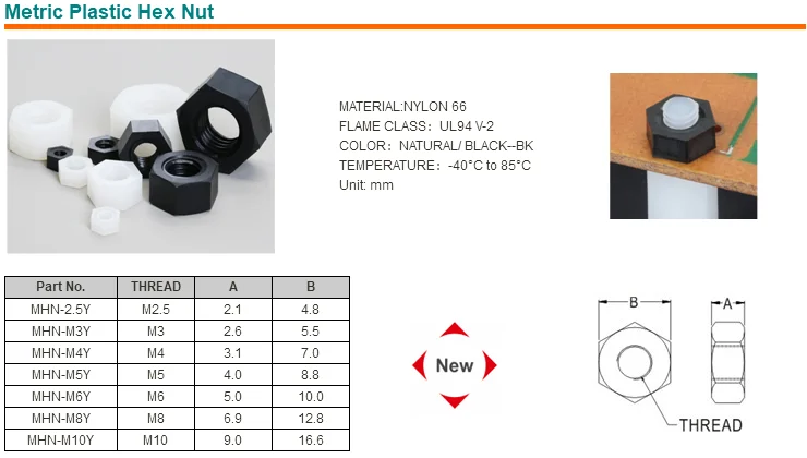 M4 M8 M10 Nylon Plastic Insulated Material Pa66 White Black Color Hex ...