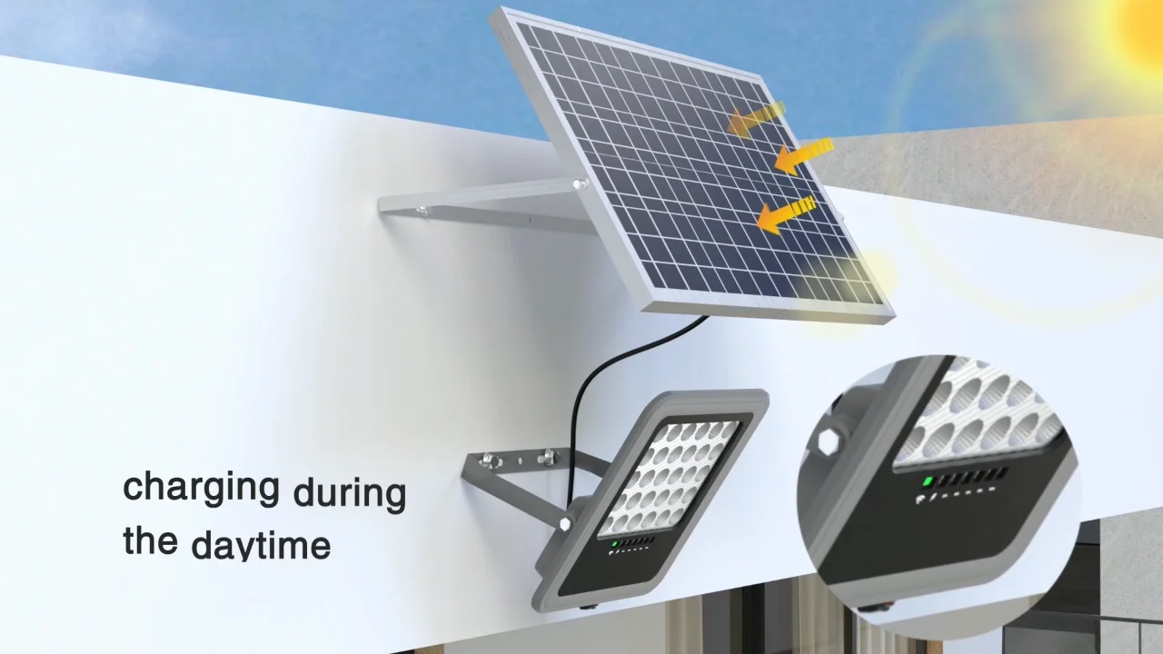 Kcd Solar System Garden Landscape Lamp High Brightness 170lm/w 50w 100w ...