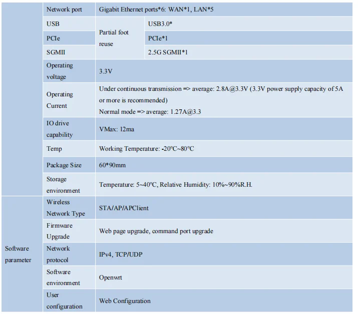 Hi-link Wifi6 Ax3000 Mt7981b+mt7976c+mt7531a Dual Band 2.4g&5.8g Hlk ...