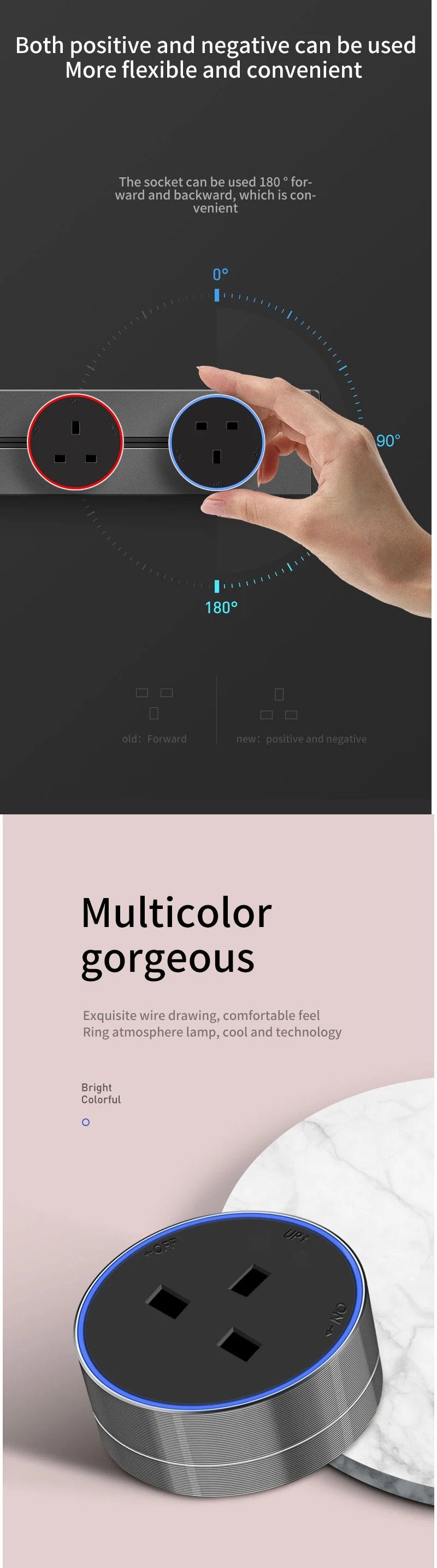 Uk Standard Wall-mounted Surface-mounted Removable Household Kitchen ...