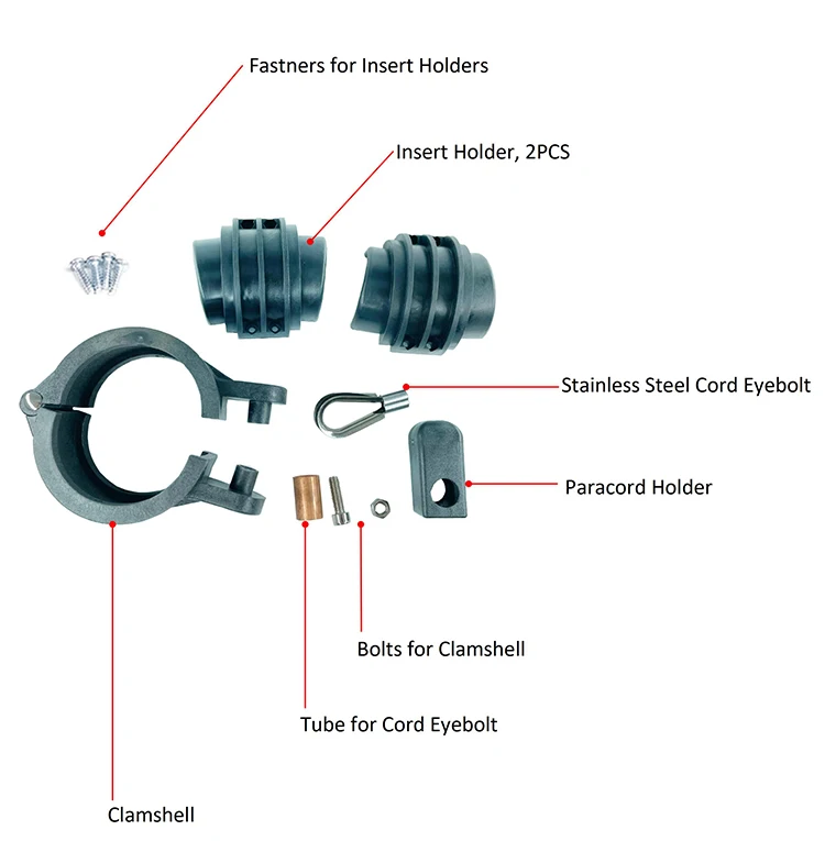 41mm Od Cable Clamp Anti-kink Ev Dc Fast Charger Cable Management ...
