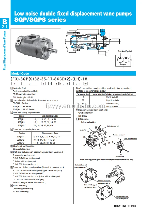 Tokyo Keiki Tokimec F11-sqp21 Hydraulic Vane Pump F11-sqp21-21-11-86dc2 ...