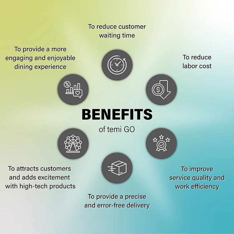 Temi GO Food Delivery Robot - Efficient Restaurant Service