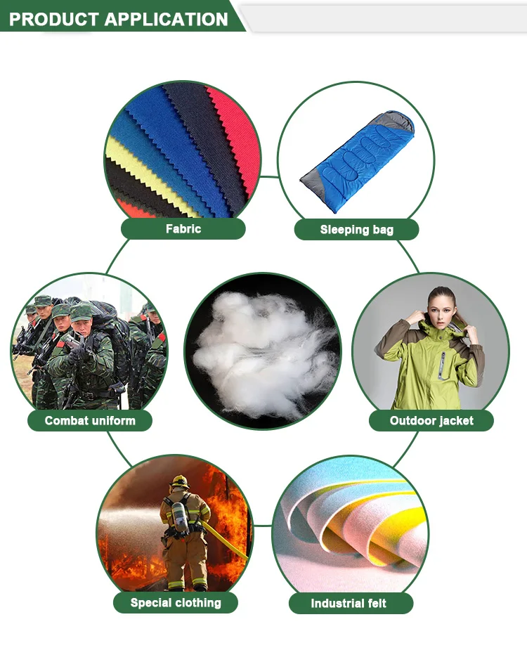 Trampling Resistance 15dx38mm Luster High Viscosity Polyamide Nylon 66 ...