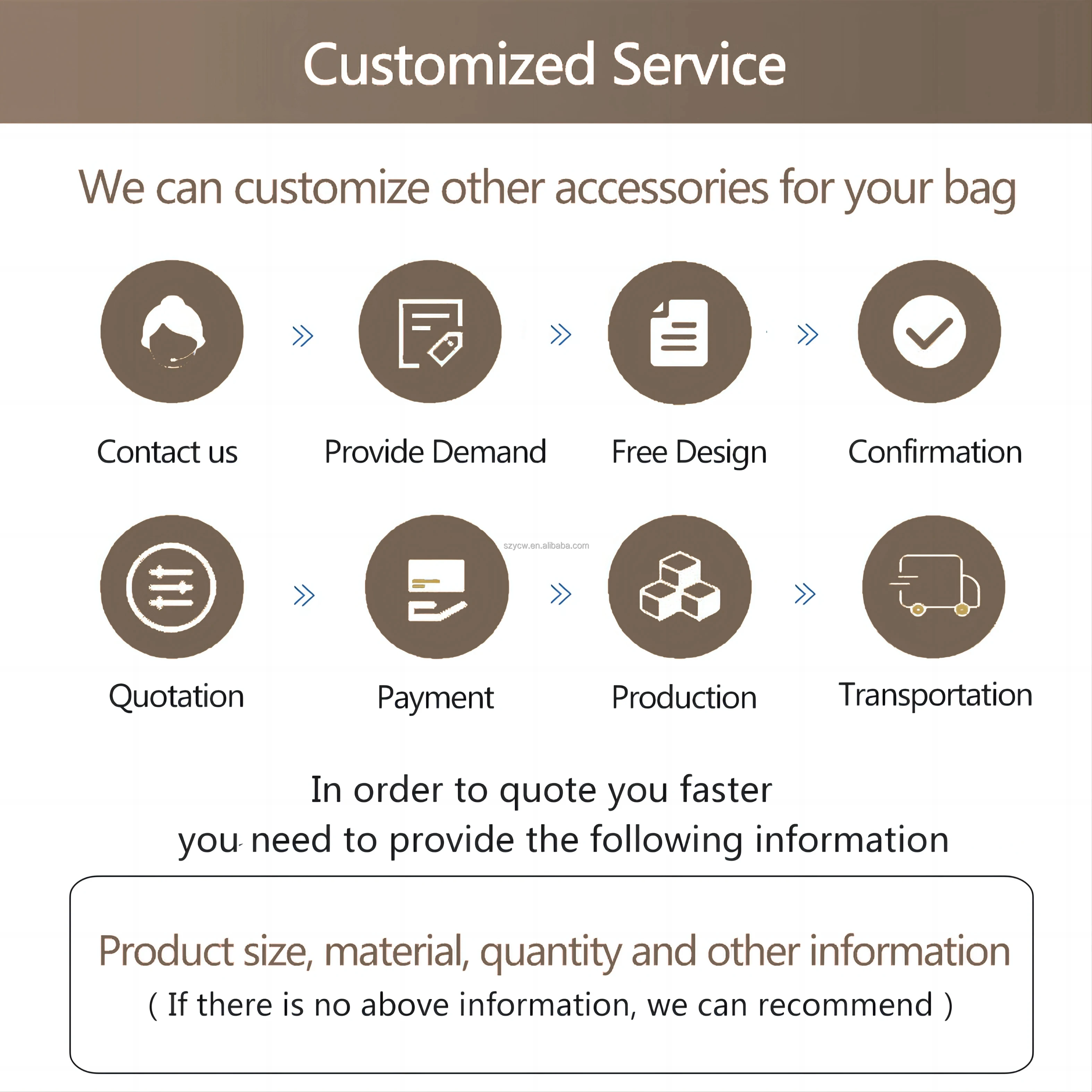 Custom 1.5L Hip Pack New Design Waterproof Crossbody Belt Bags Waist ...