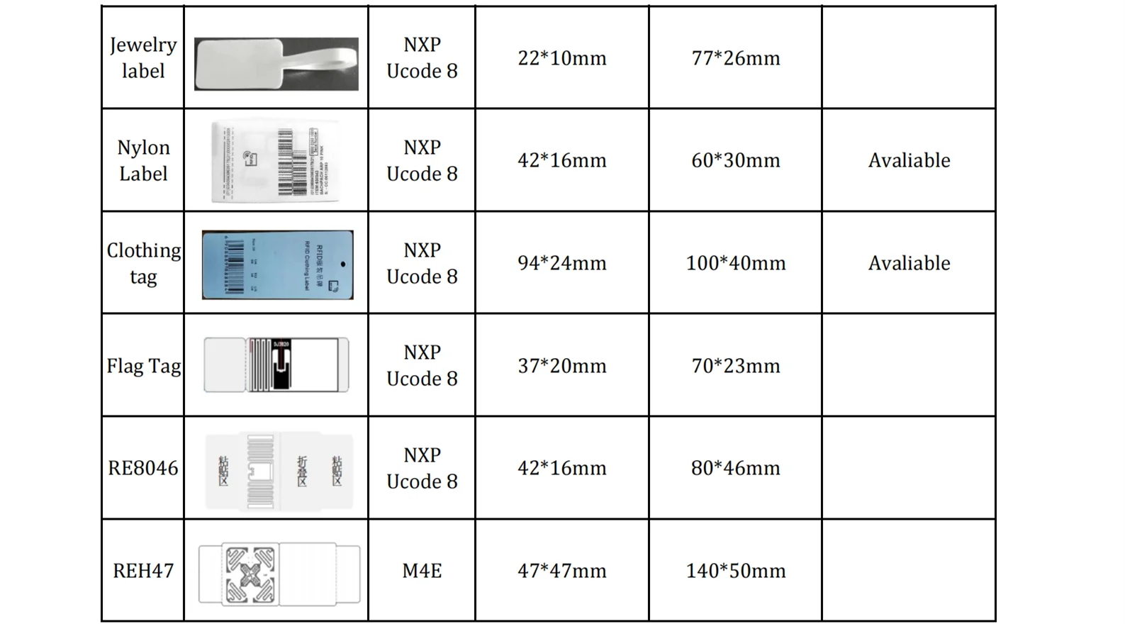 13.56MHz Programmable ISO14443A HF RFID NFC Tag Sticker Label Printable ...