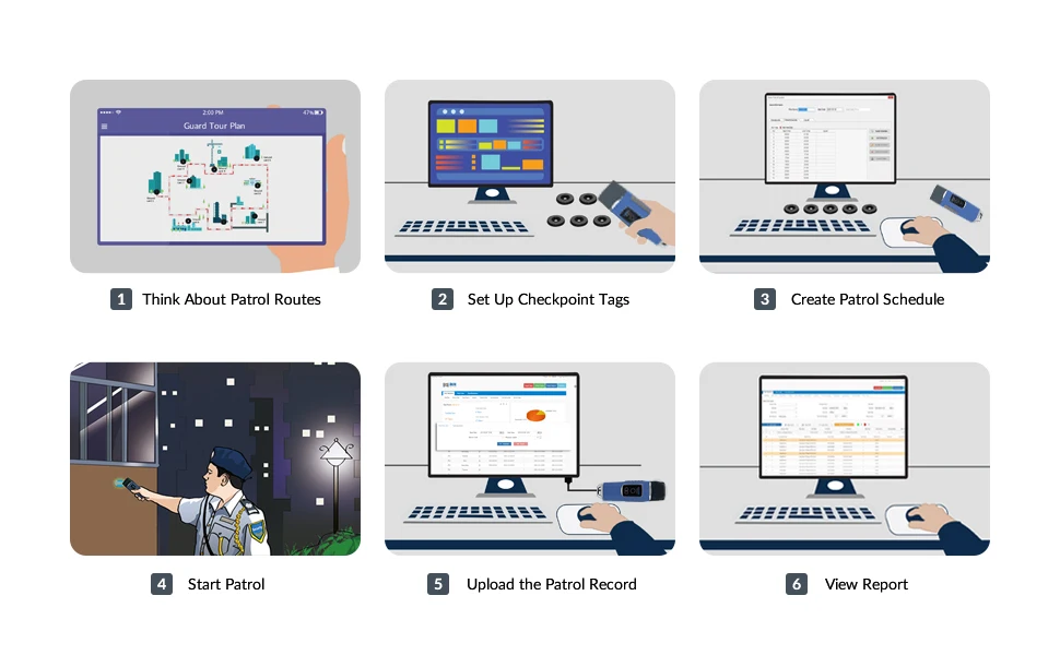 Security Guard Patrol Device Rfid Checkpoint Security Guard Wand Tag ...